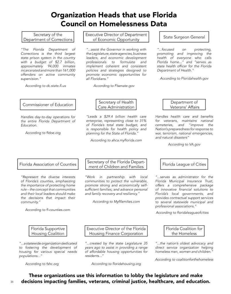 Florida De-Emphasizes Effects of Mental Health and Substance Use on ...